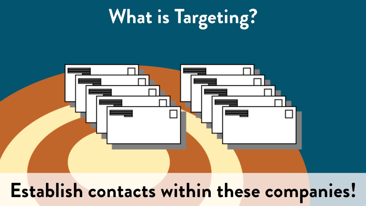 How To Target a Company Registration - Workforce Solutions South Plains